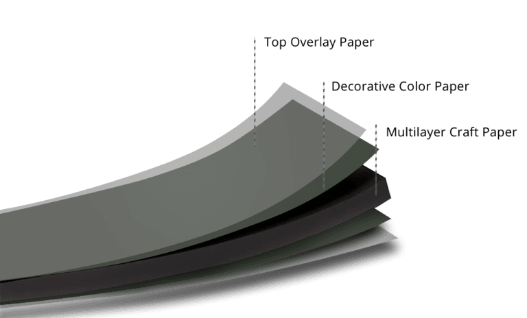 Compact HPL Panels - Manufacturing industry Alfa Wood Group