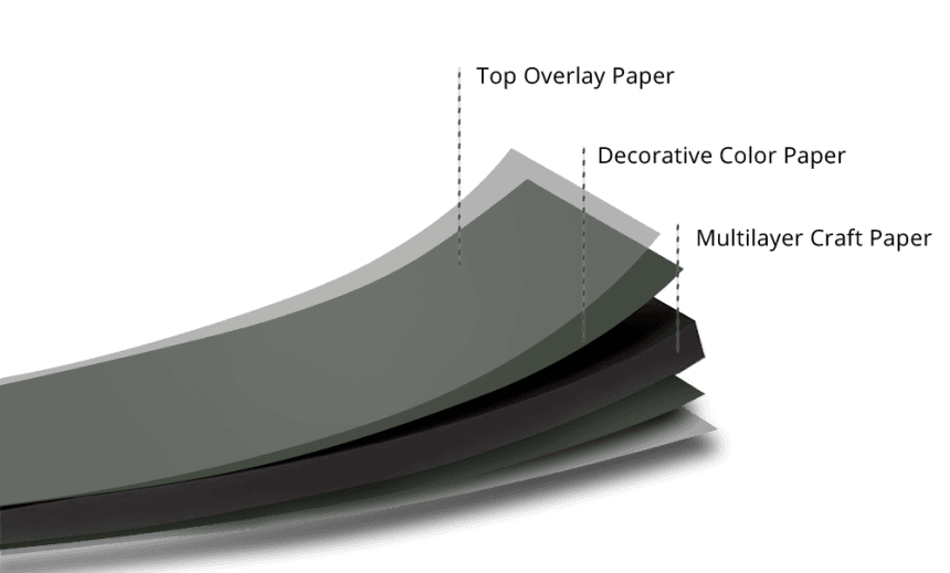 Compact HPL Panels - Manufacturing industry Alfa Wood Group